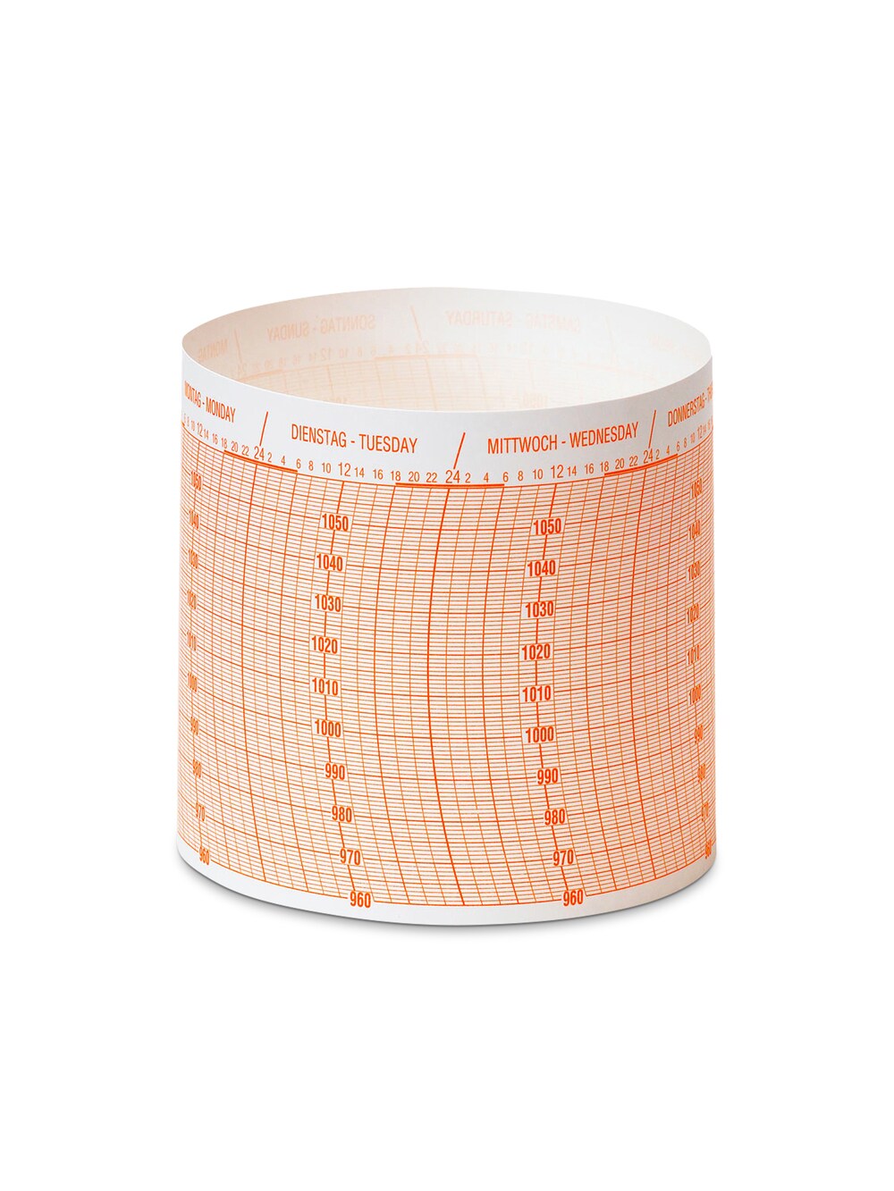Diagram paper hPa for drum barograph | Wempe Maritim | Wempe Jewelers