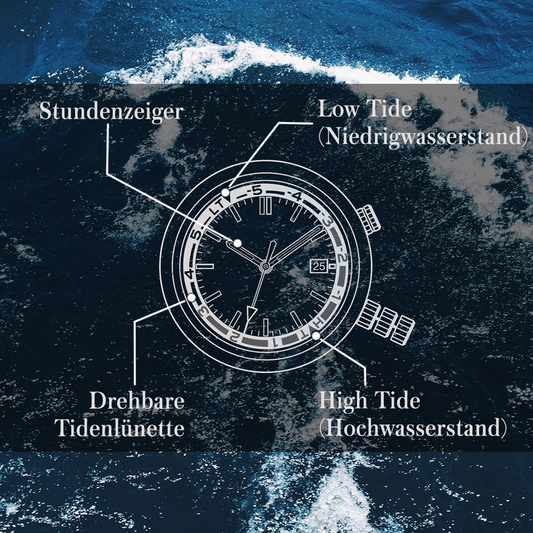 Iron Walker Tide | Wempe Glashütte i/SA | Juwelier Wempe